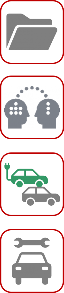 Our Credentials | UCM Global